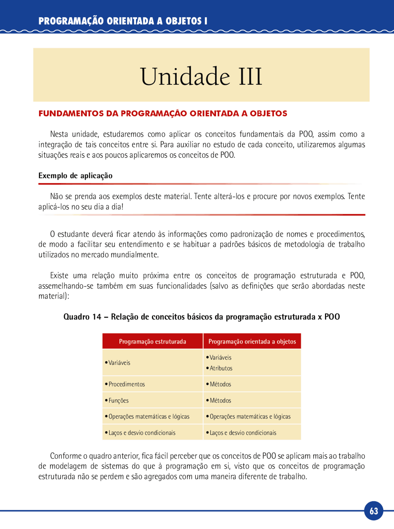 Livro Texto ProgramaÇÃo Orientada A Objetos 3 Guide Progetti E