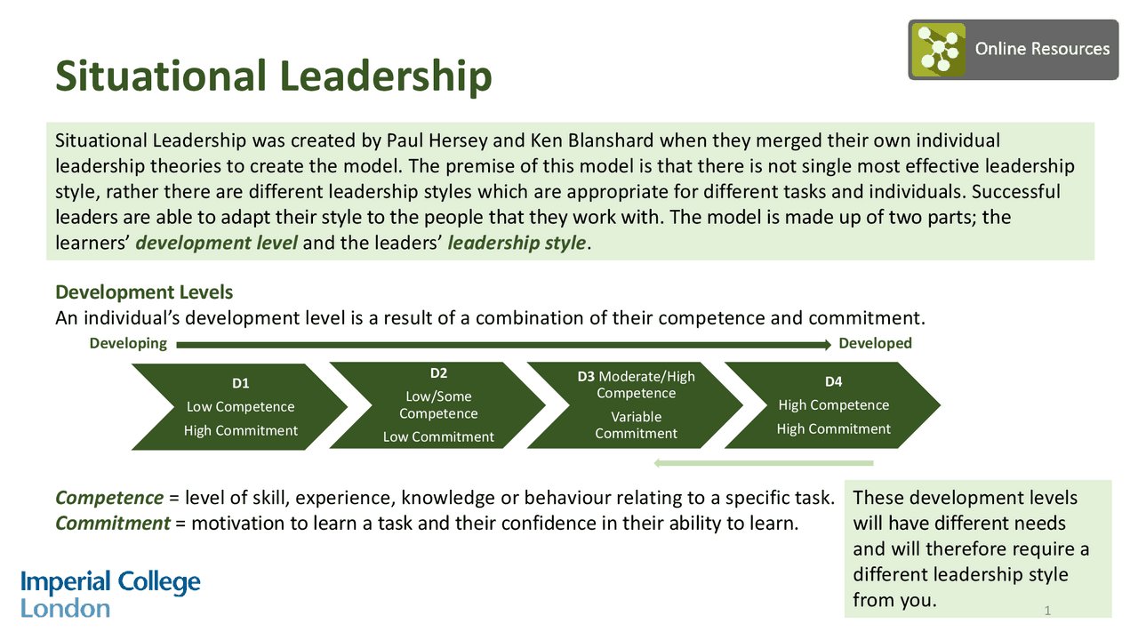What Are The 3 Theories Of Situational Leadership - Design Talk