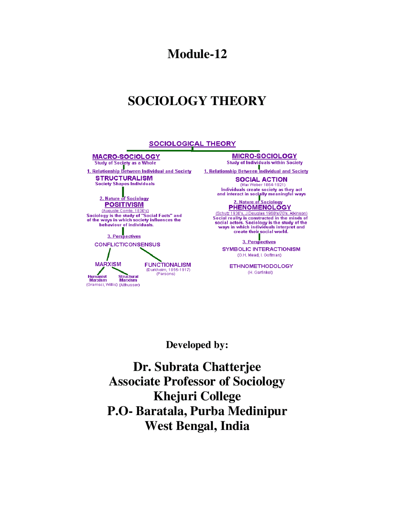 Sociology theory developed by Dr. Subrata Chatterjee - Docsity