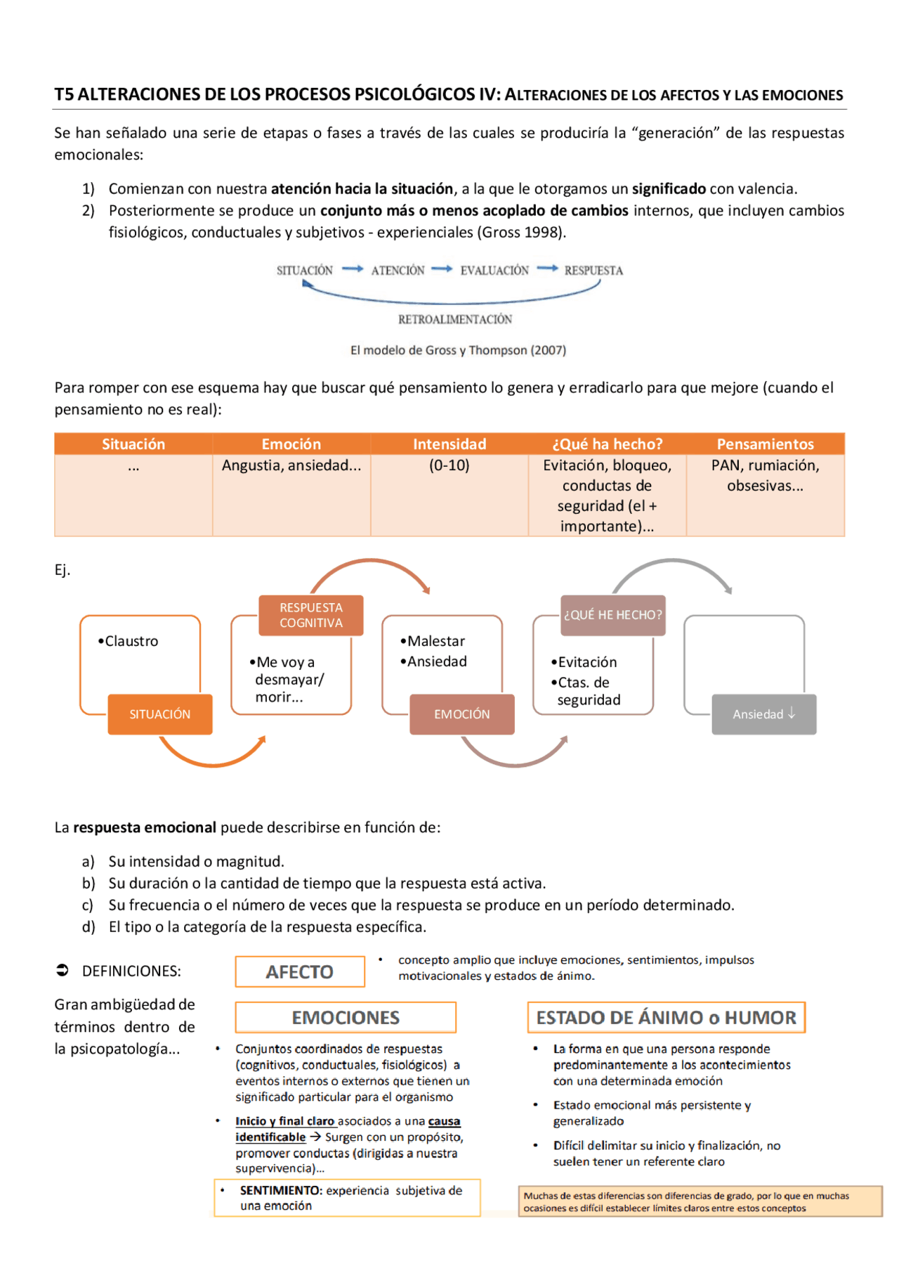 Resúmenes Psicopatología Docsity