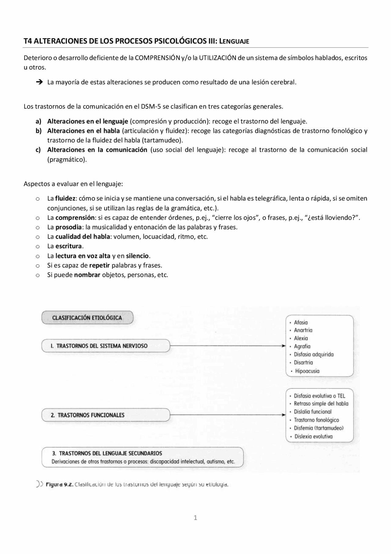 Resúmenes Psicopatología Docsity