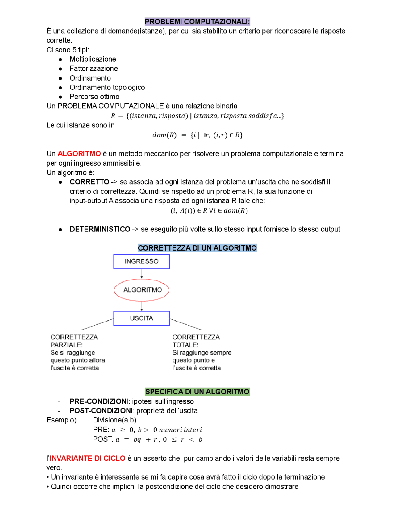 Schemi Di Algoritmi E Strutture Dati Schemi E Mappe Concettuali Di
