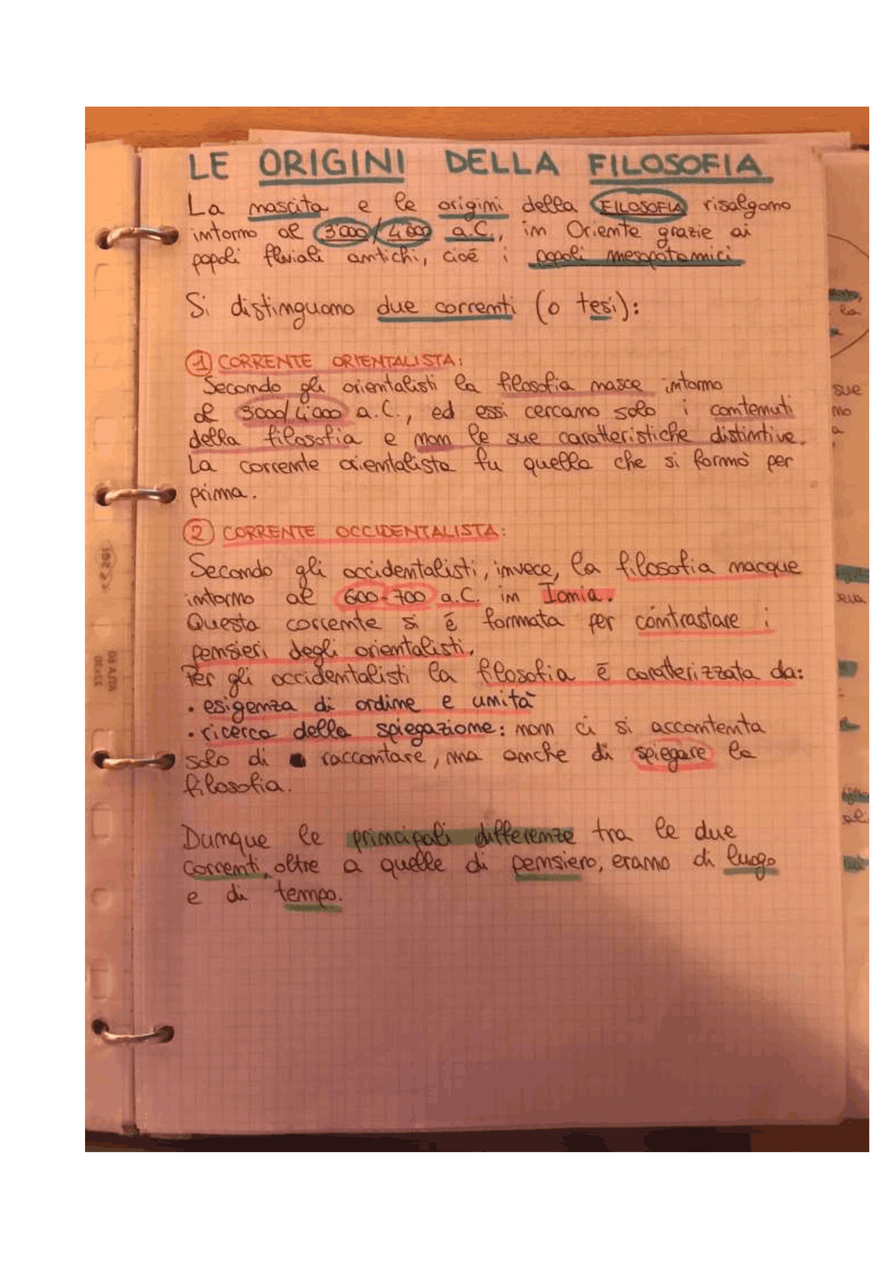 APPUNTI ORIGINI FILOSOFIA E FILOSOFI DI MILETO, ARCHE' - Docsity