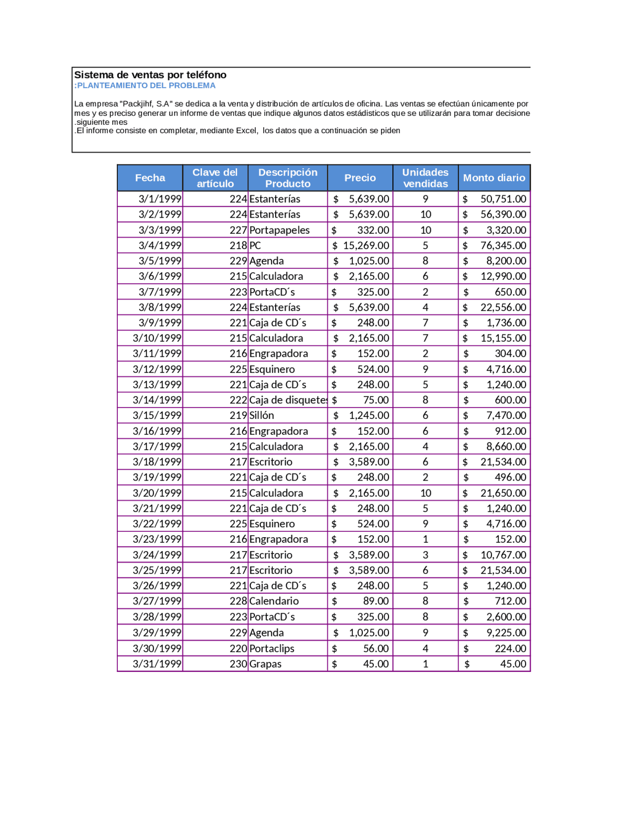Ejercicios De Aplicación Excel Ejercicios De Algoritmos Y