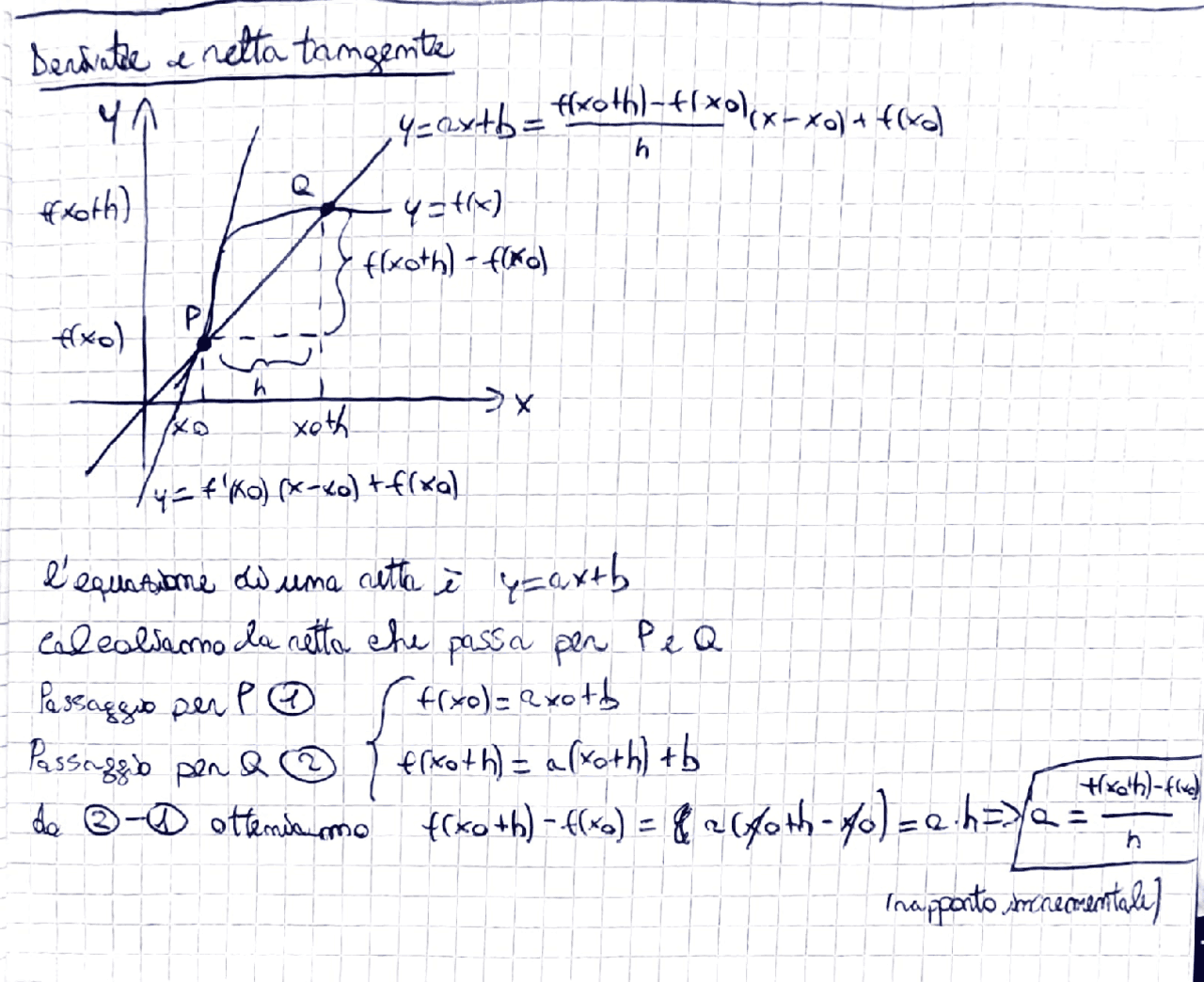 Derivate e retta tangente - Docsity