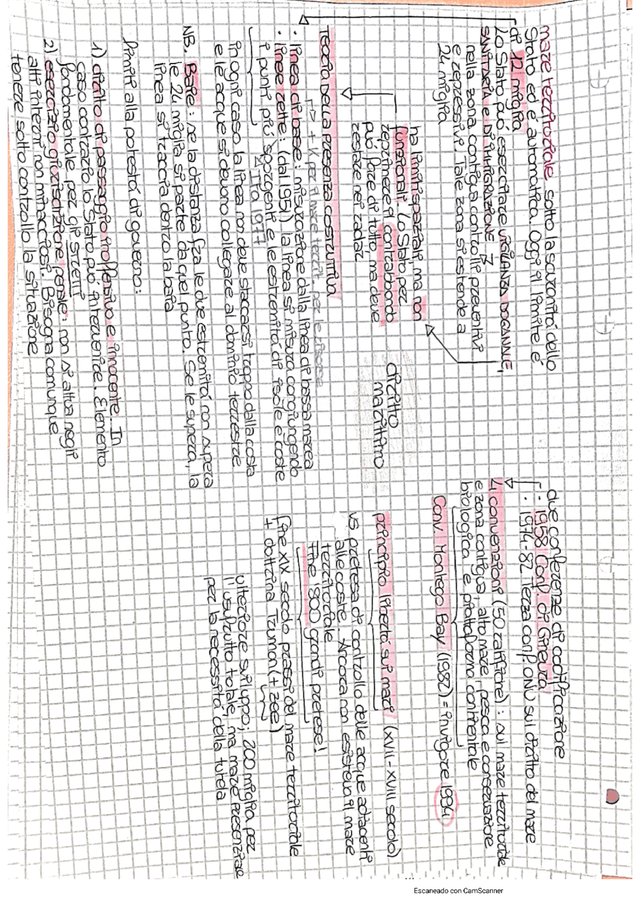 Diritto del mare, degli spazi aerei e delle regioni polari - Docsity