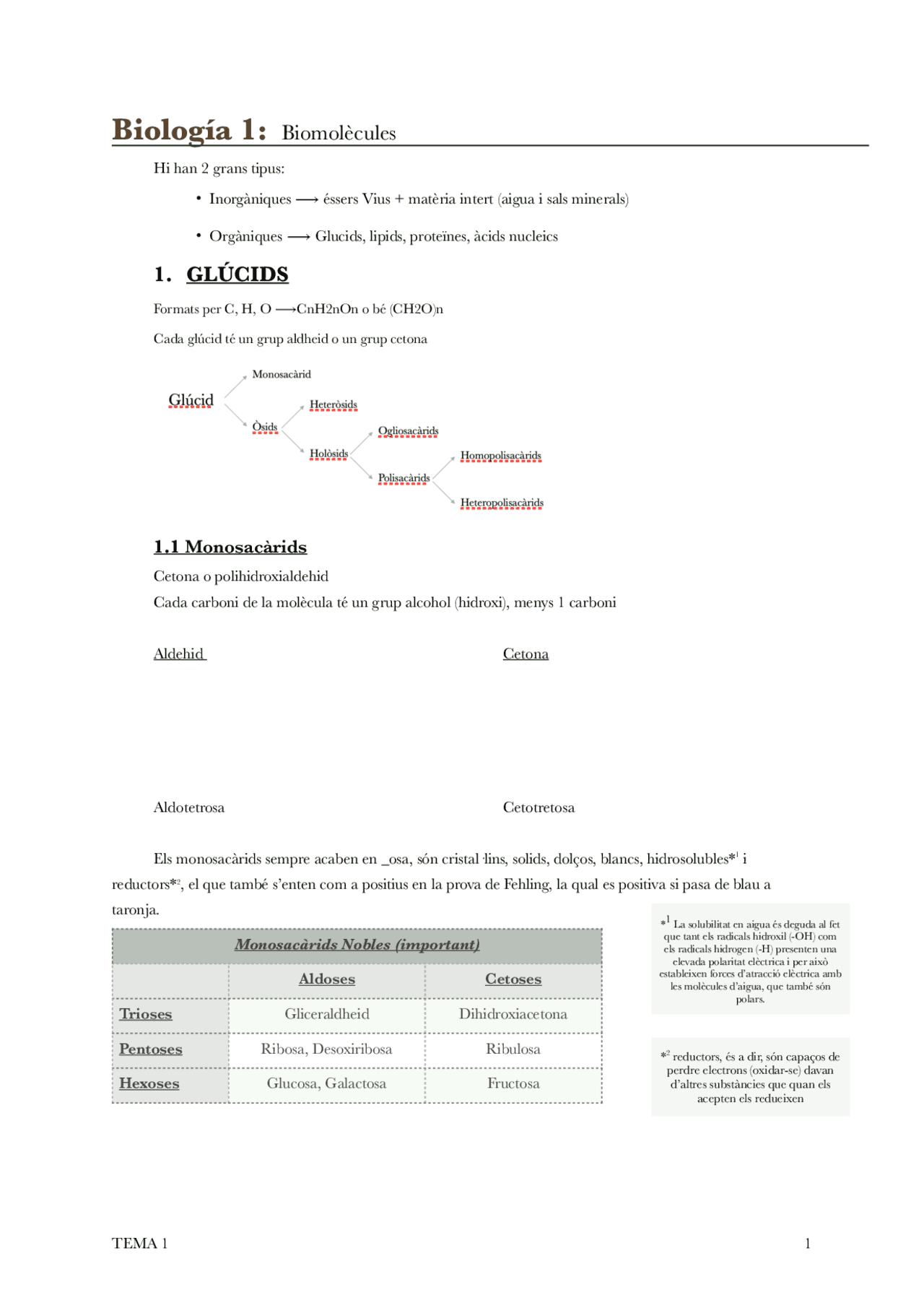 Resum Biomolecules Selectivitat 2022 Docsity