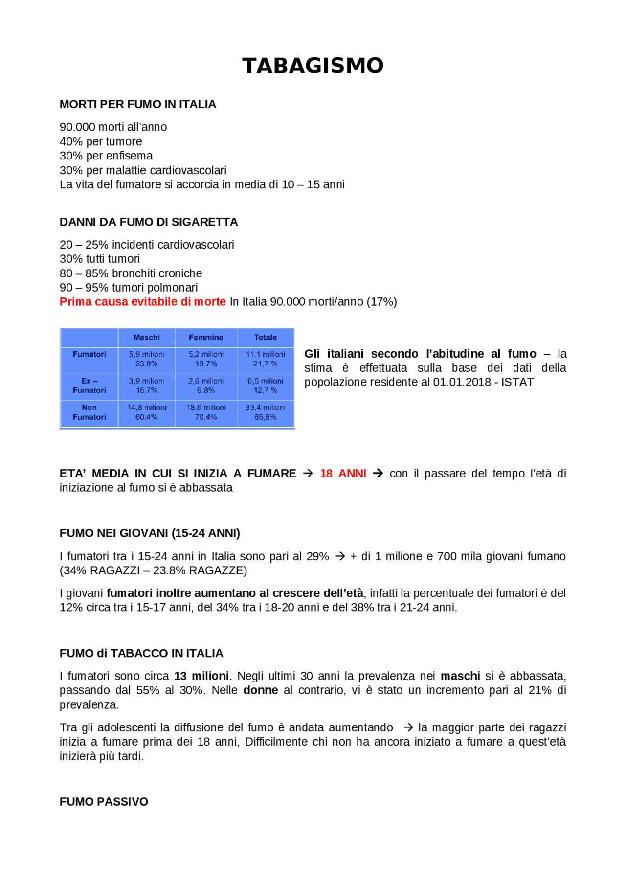 Tabagismo e i suoi rischi - Docsity