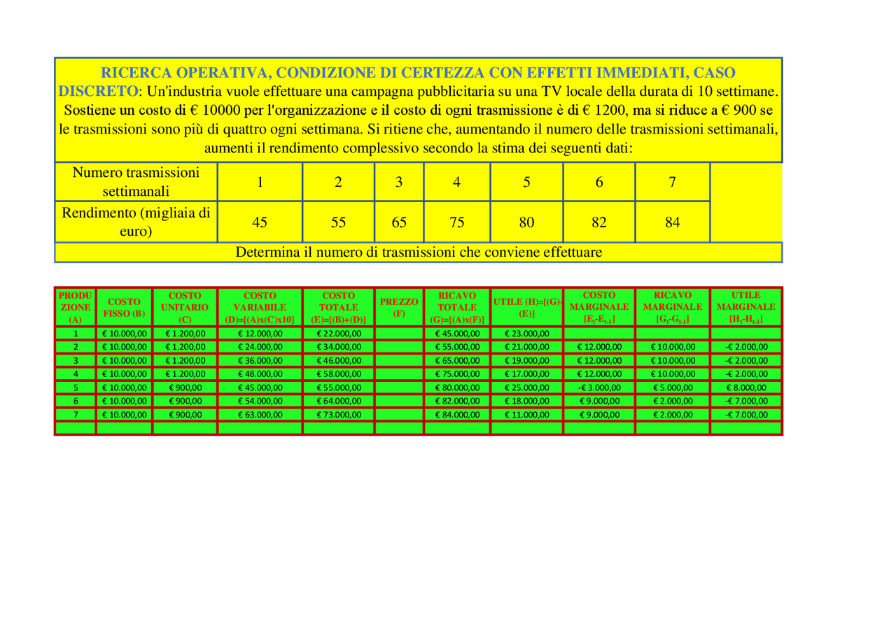 RICERCA OPERATIVA_tabella_caso_discreto | Esercizi di Matematica | Docsity