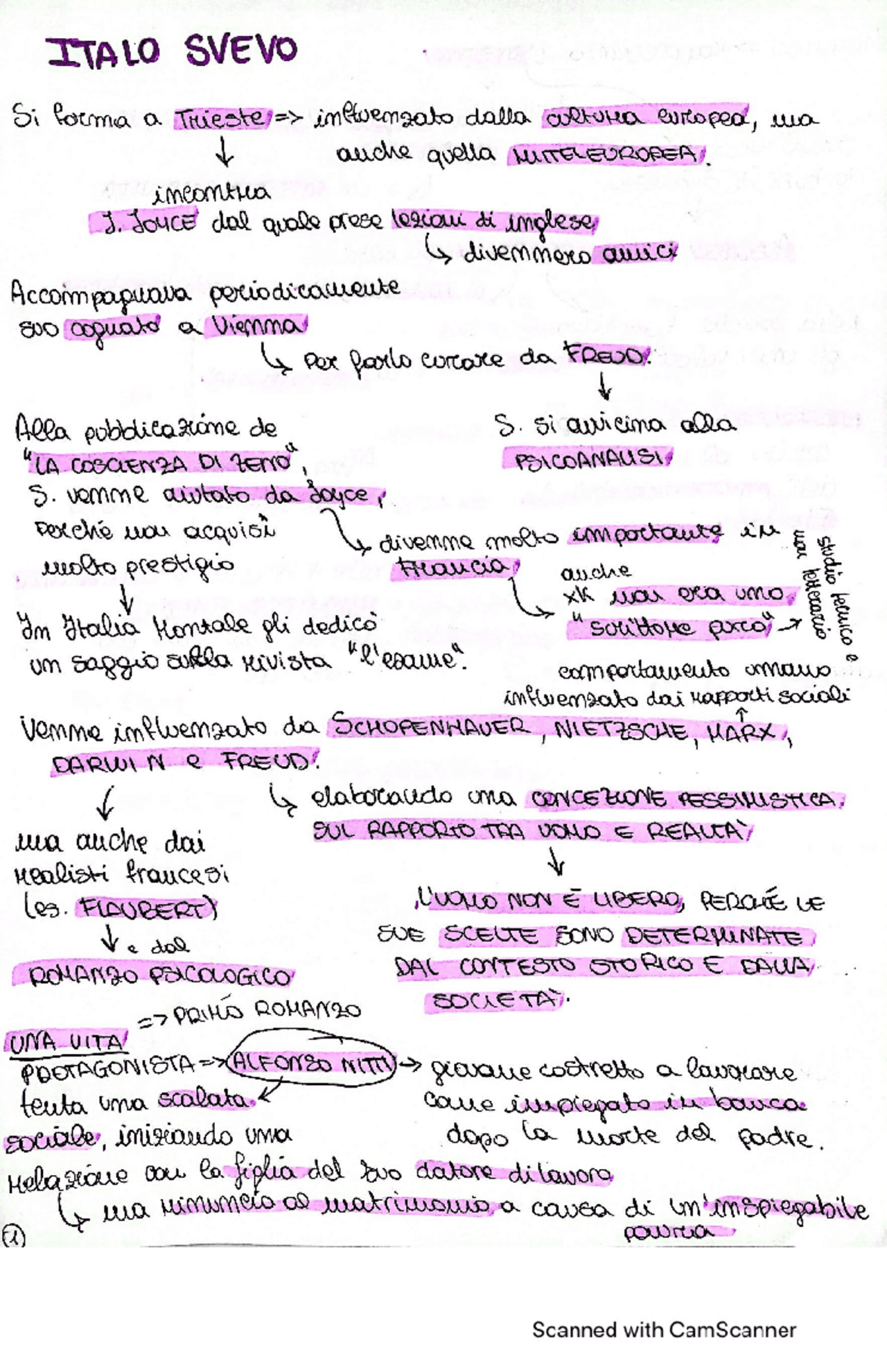 Italo svevo vita e opere con analisi e collegamenti - Docsity