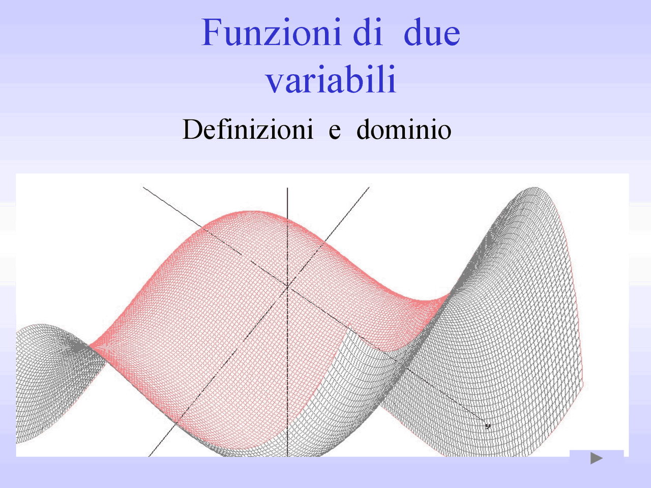 Funzioniduevariabiliintroduzione Docsity