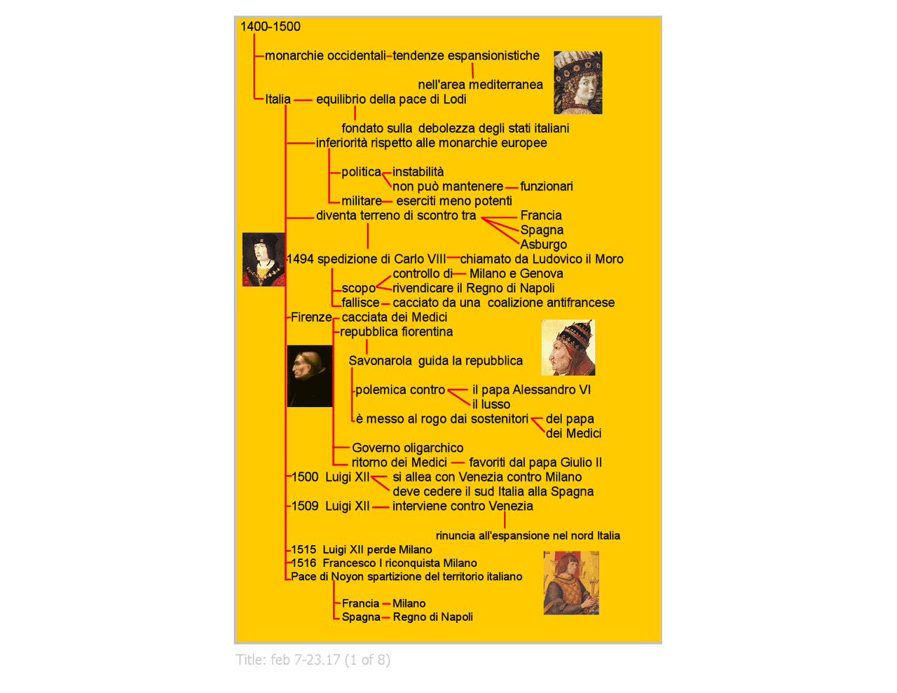 5 Stato Assoluto Storia Docsity