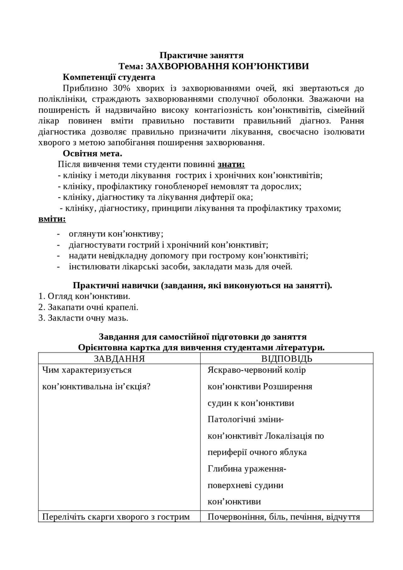 ЗАХВОРЮВАННЯ КОНЮНКТИВИ Упражнения и задачи Офтальмология Docsity