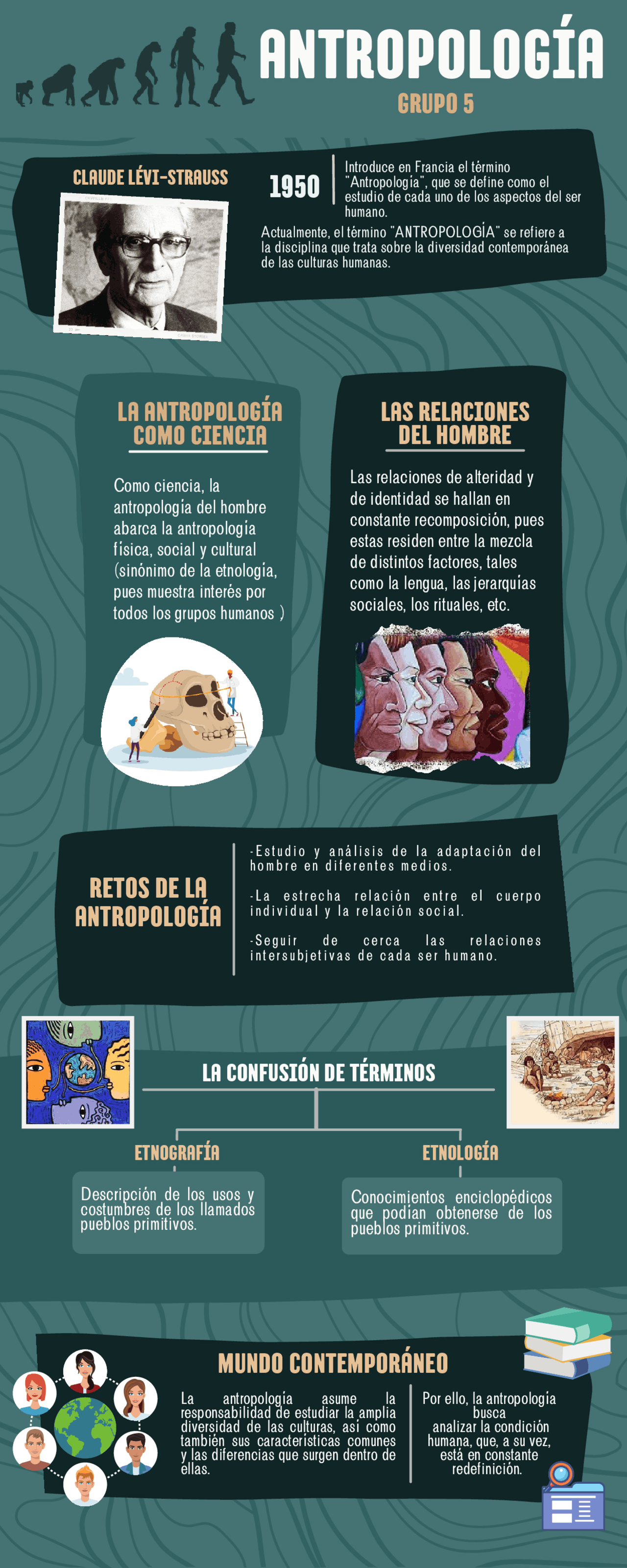 Trabajo Final De Historia Docsity