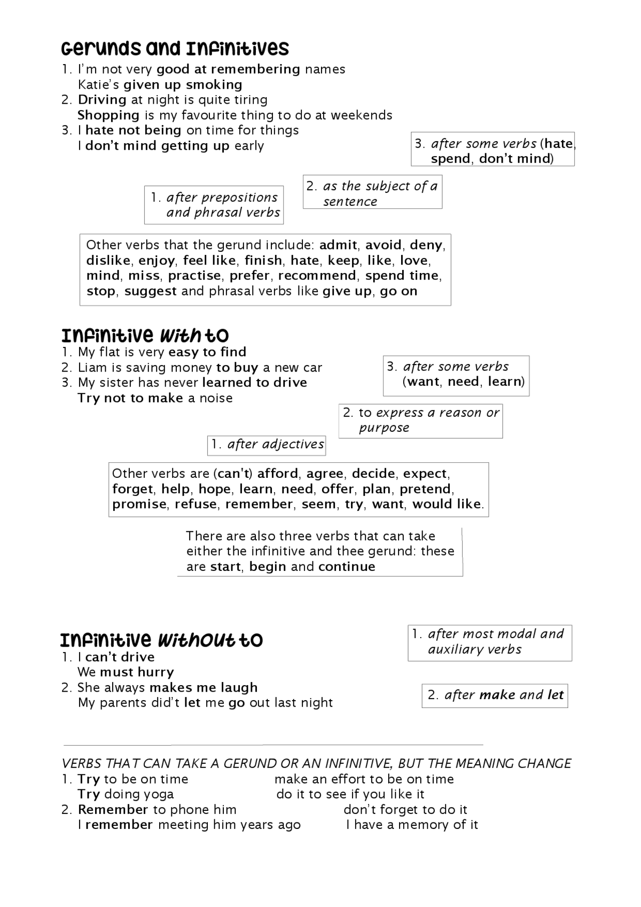 ENGLISH: Gerunds and Infinitives and Third Conditional | Schemi e mappe ...