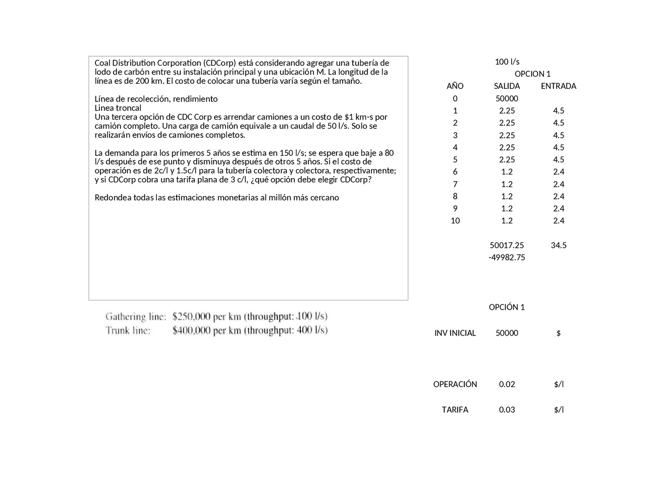 Ejercicios De Economía Docsity