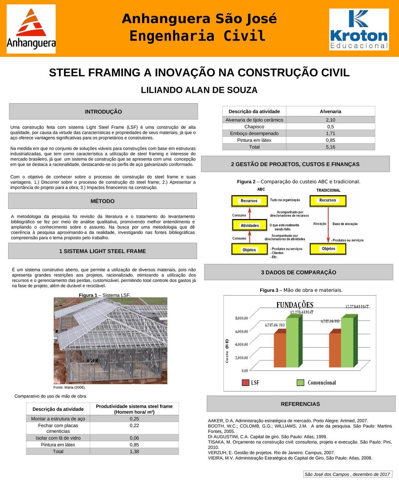 BANNER APRESENTAÇÃO TCC - Docsity