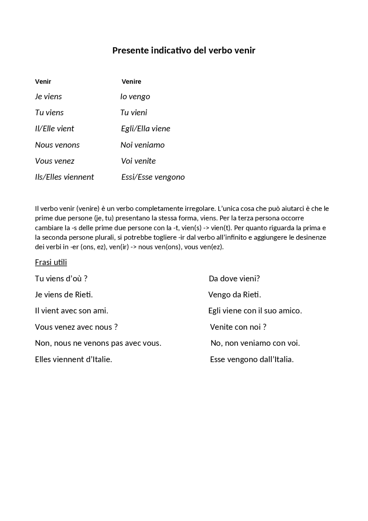 Presente indicativo del verbo venir - Docsity