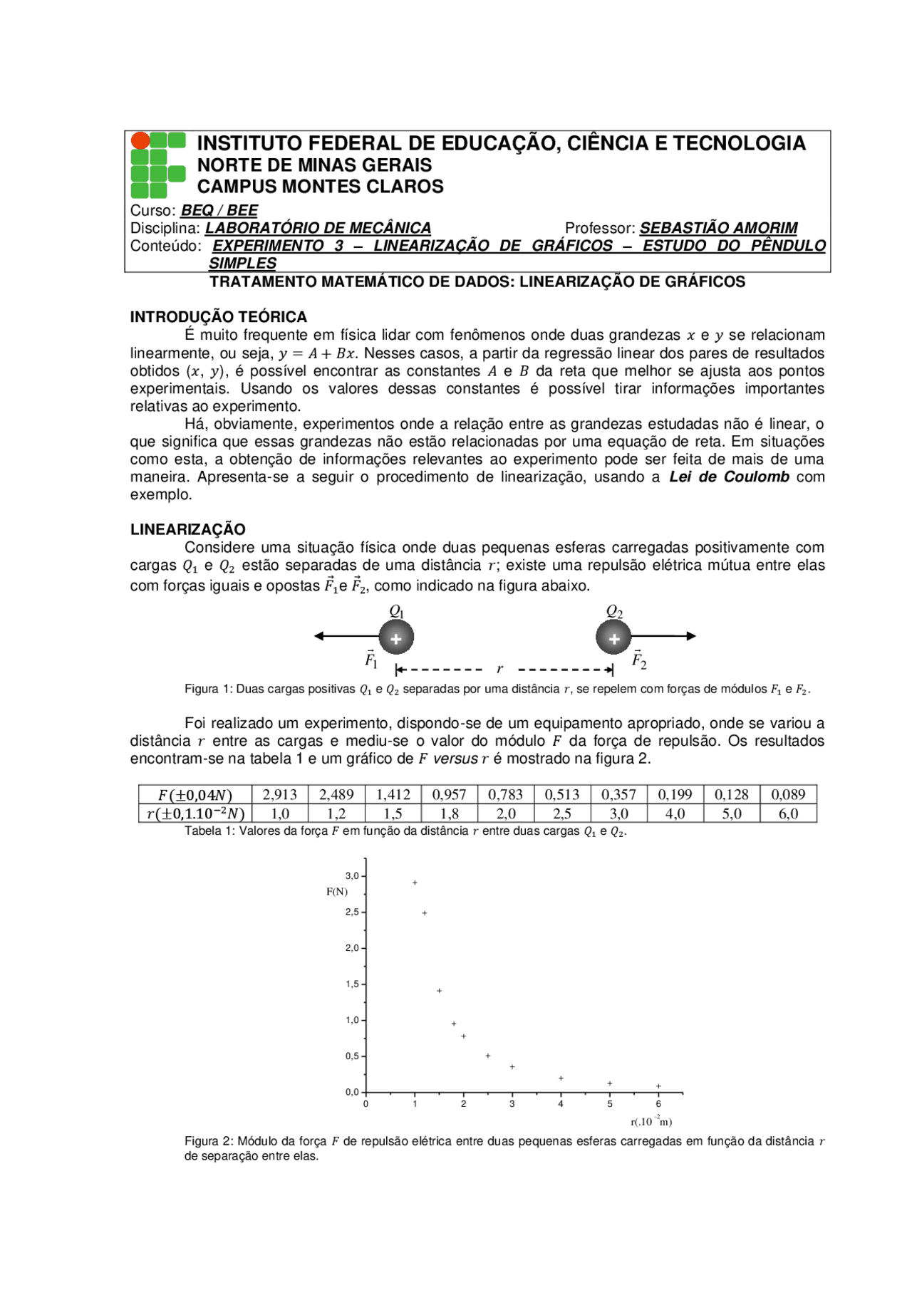 Experimentos Feitos Em Laboratorio Docsity