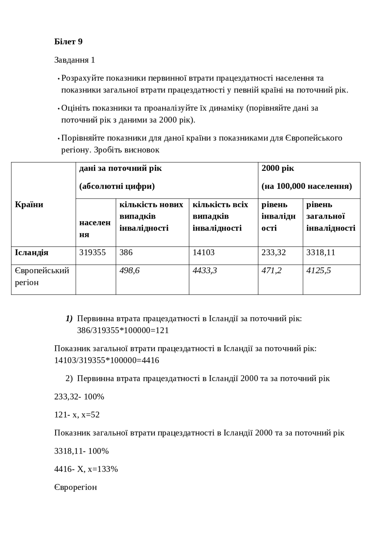 9 білет модуль соцмед лікар Docsity
