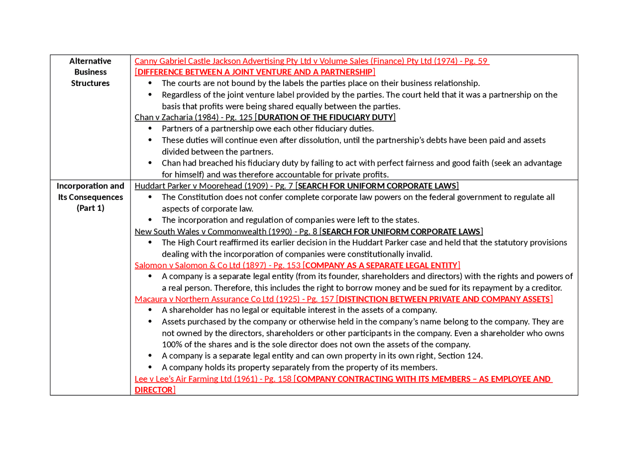 ACL Cases complete solution - Docsity