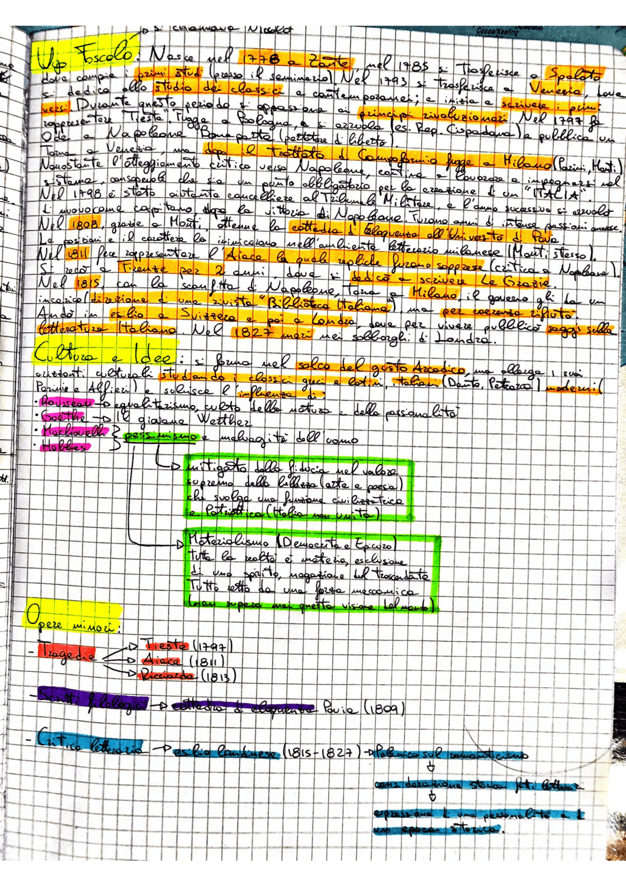 Foscolo Vita E Opere Docsity