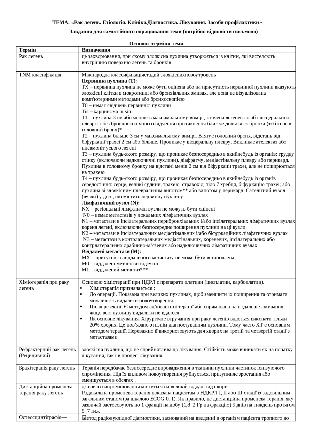 рабочая тетрадь рак легень Конспекты лекций Онкология Docsity