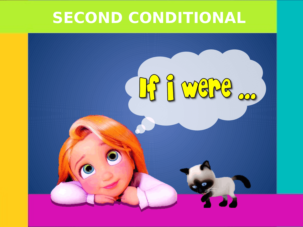 Exploring the Second Conditional: Imagining Hypothetical Scenarios ...