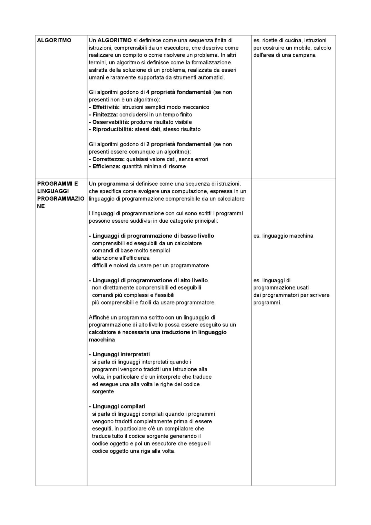 Corso Web Data Science Parte Python Docsity