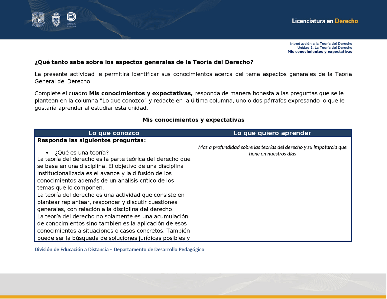 Cuadro_cq_a1 derecho roamano - Docsity