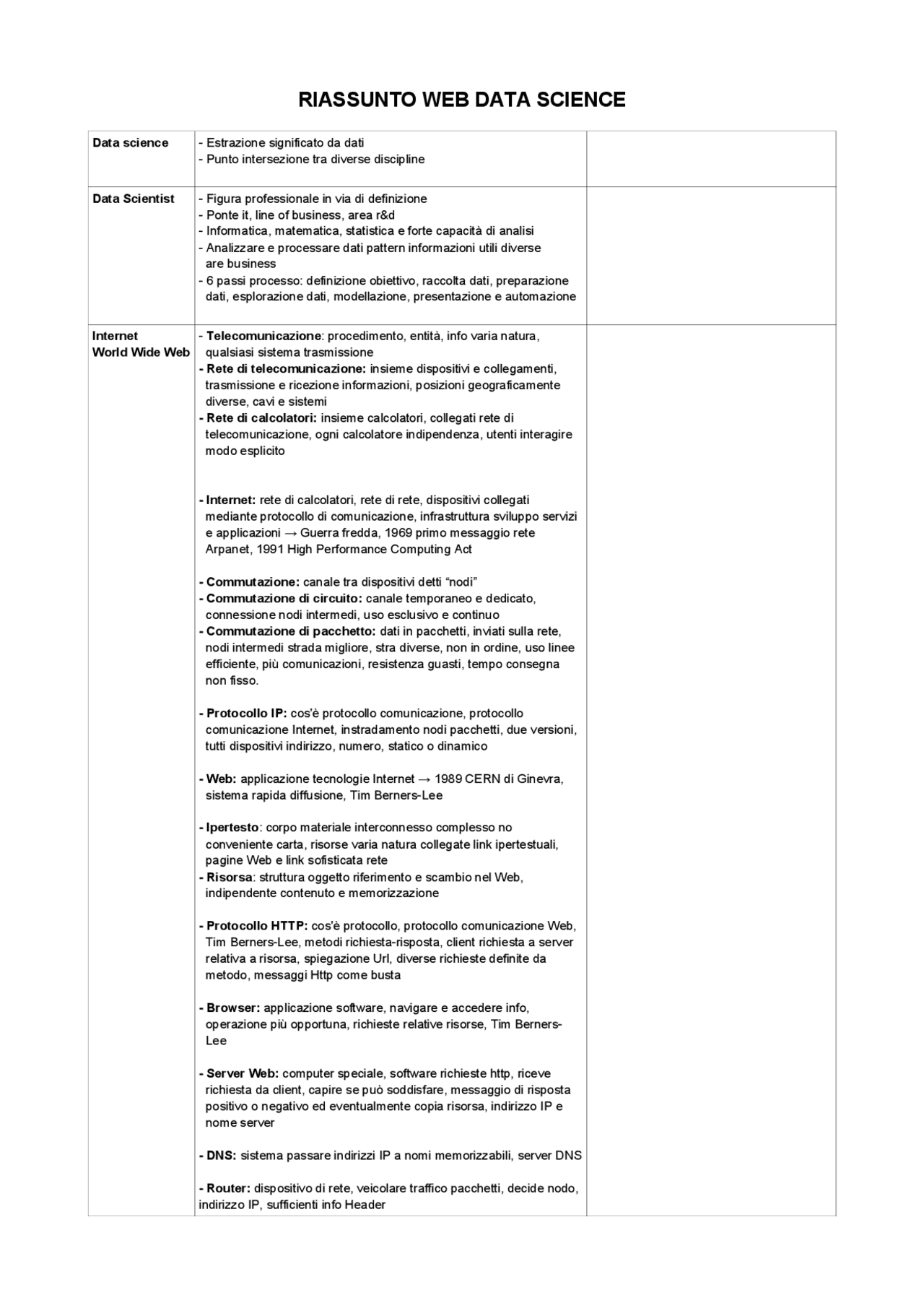 Teoria Corso Web Data Science Docsity