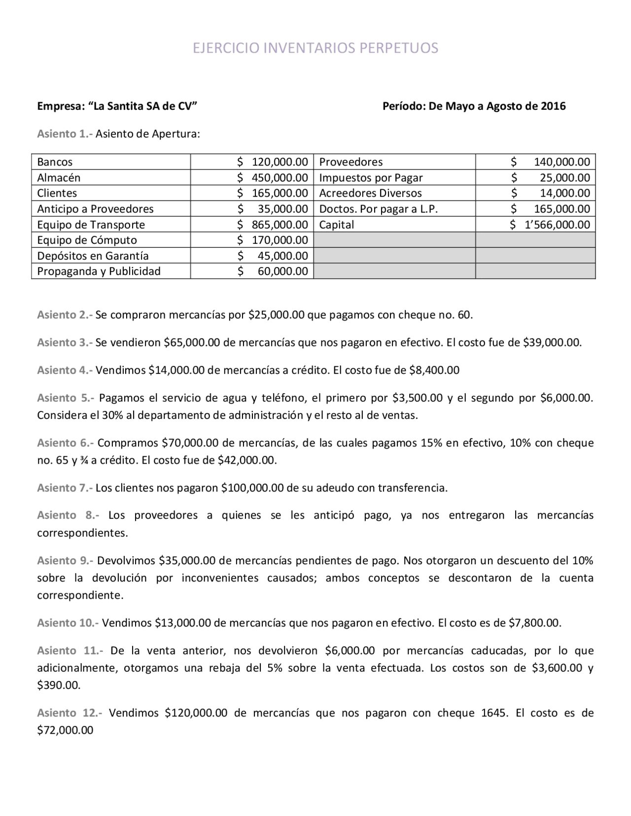 Ejercicios de MIP (Inventarios perpetuos). | Diapositivas de Fundamentos de Administración y ...