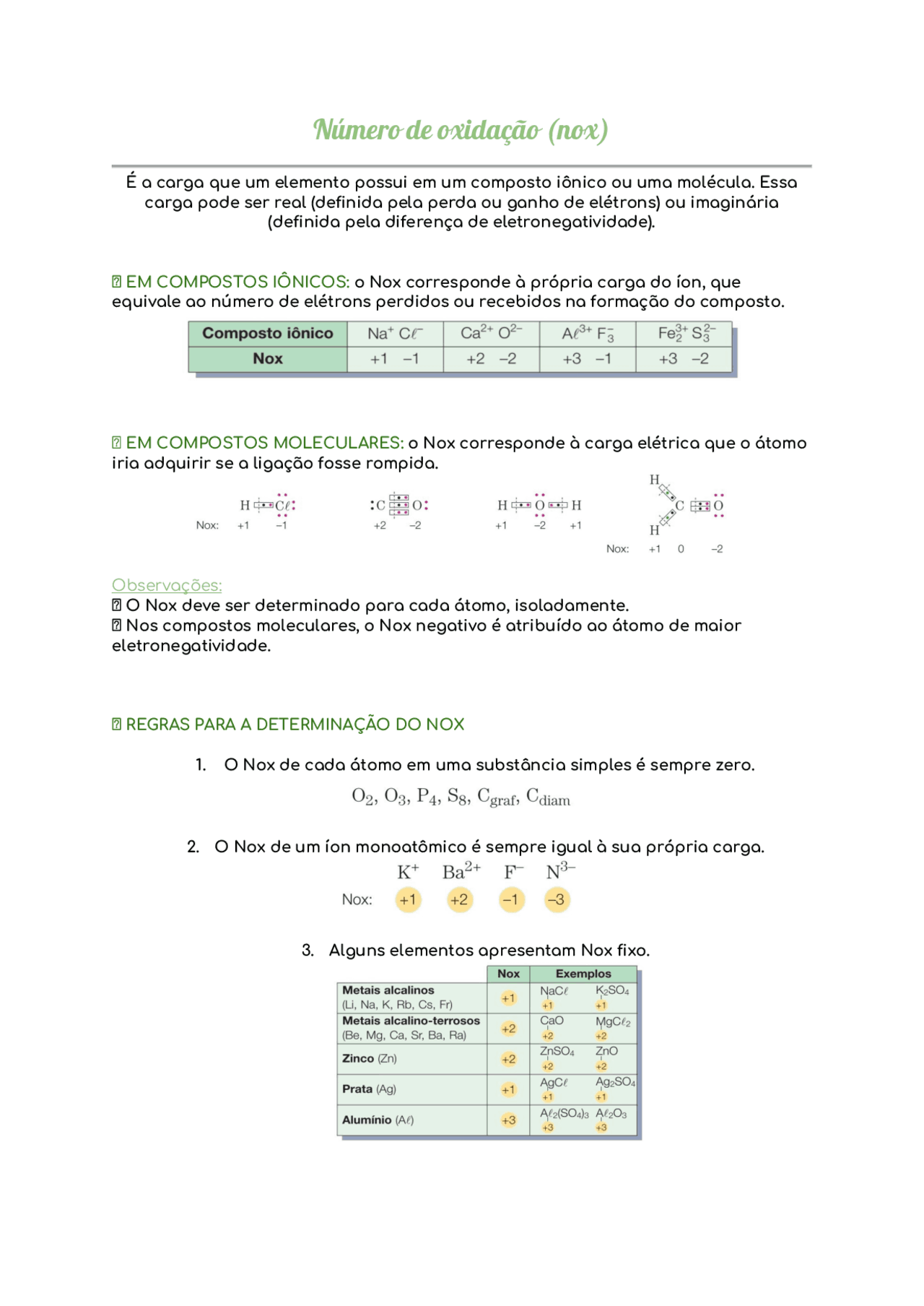 Número De Oxidação Nox Resumo Docsity