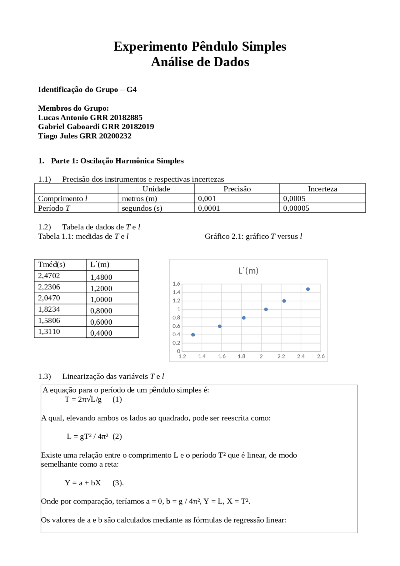 Relatório sobre pêndulo simples | Exercícios Física | Docsity