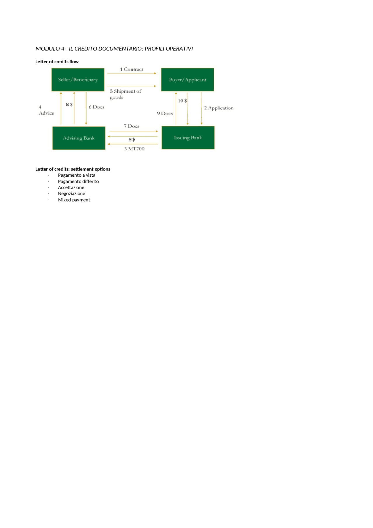 Master Marcom Modulo 4 Docsity
