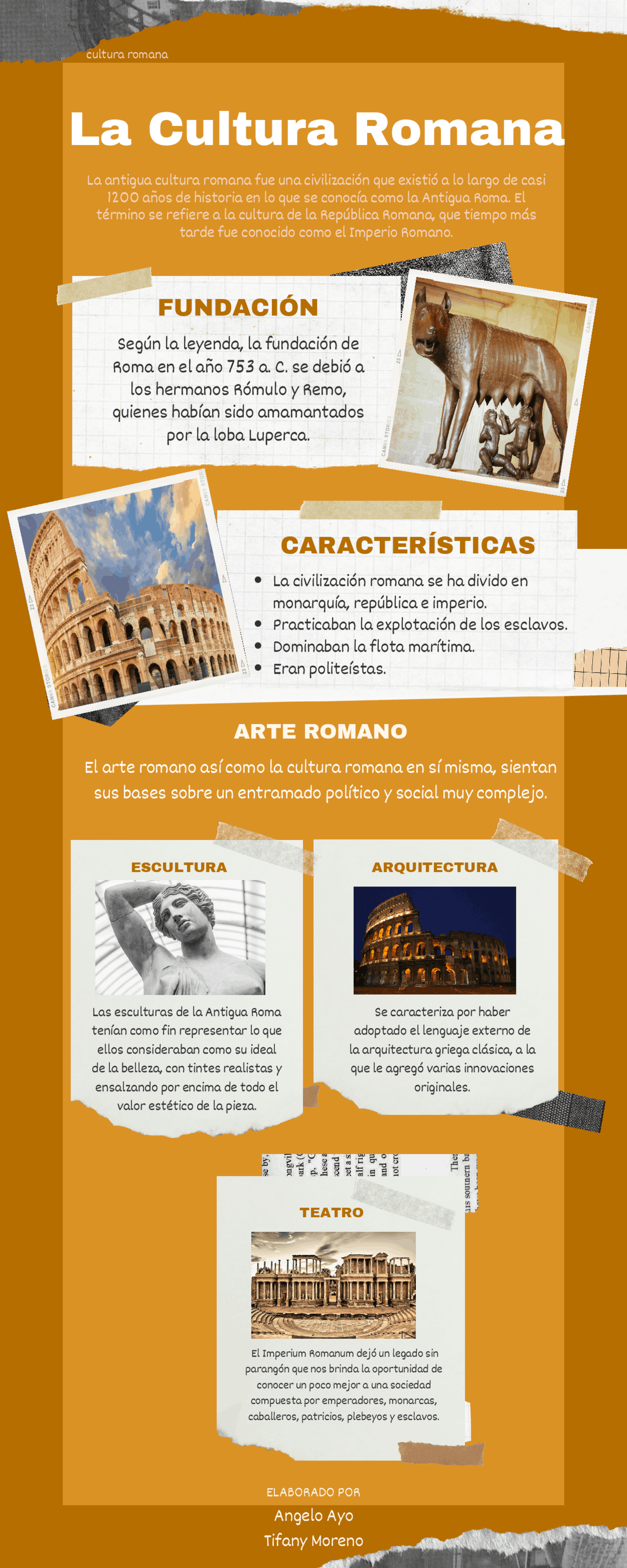 Datos Sobre El Arte De La Antigua Roma Curiosidades De Roma Roma