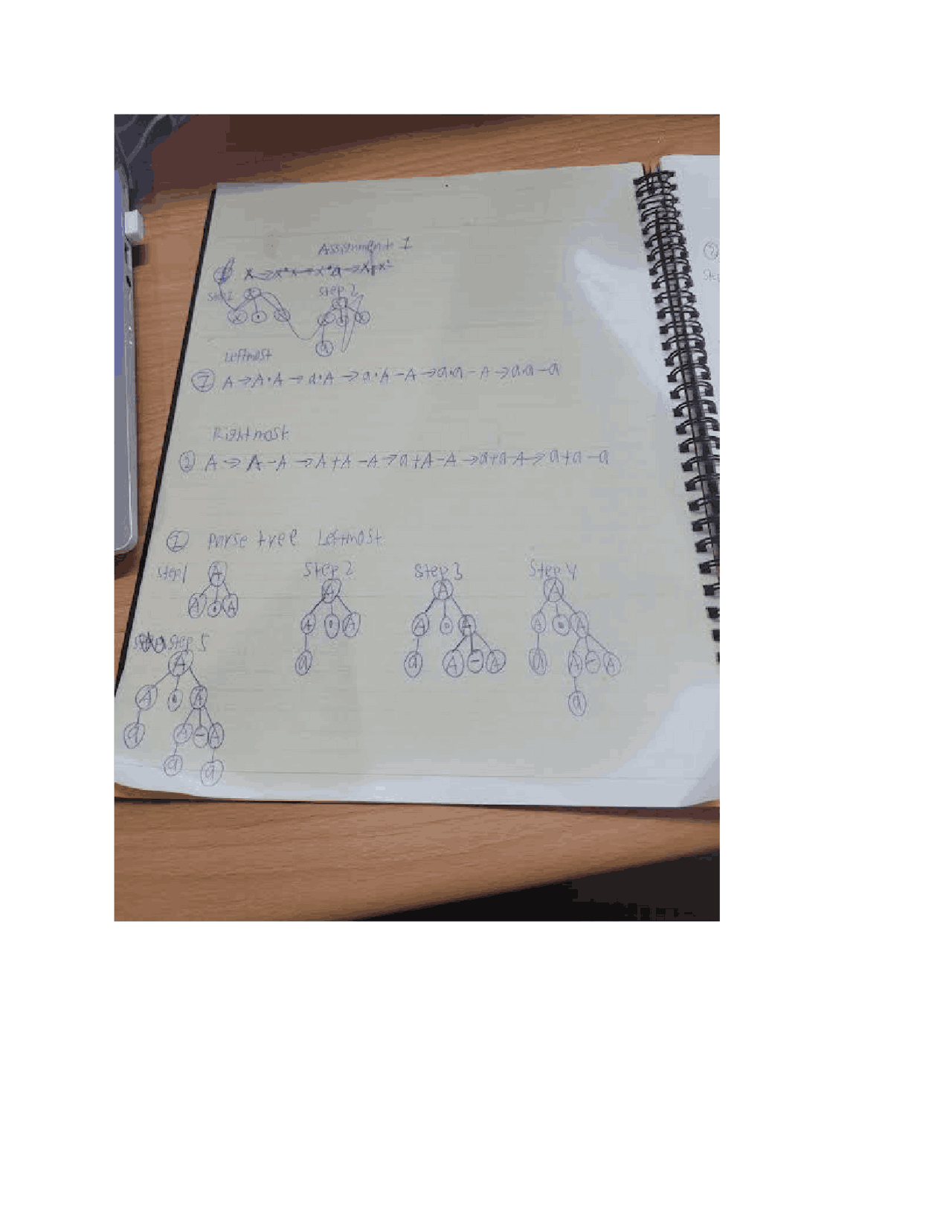 week 3 questions computation mathematics final exam reviews | Assignments Compilers | Docsity