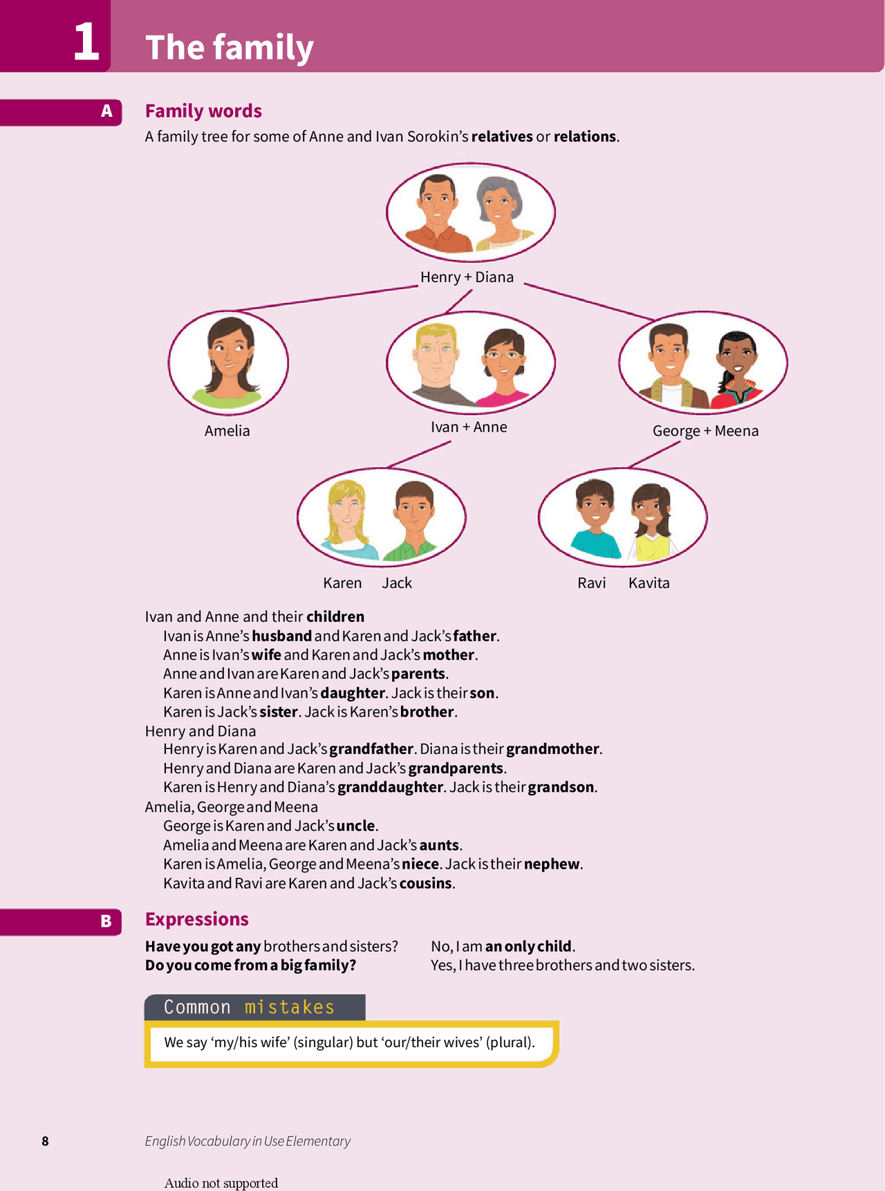 Vocabulary Grammar A2 Resúmenes De Inglés Técnico Docsity