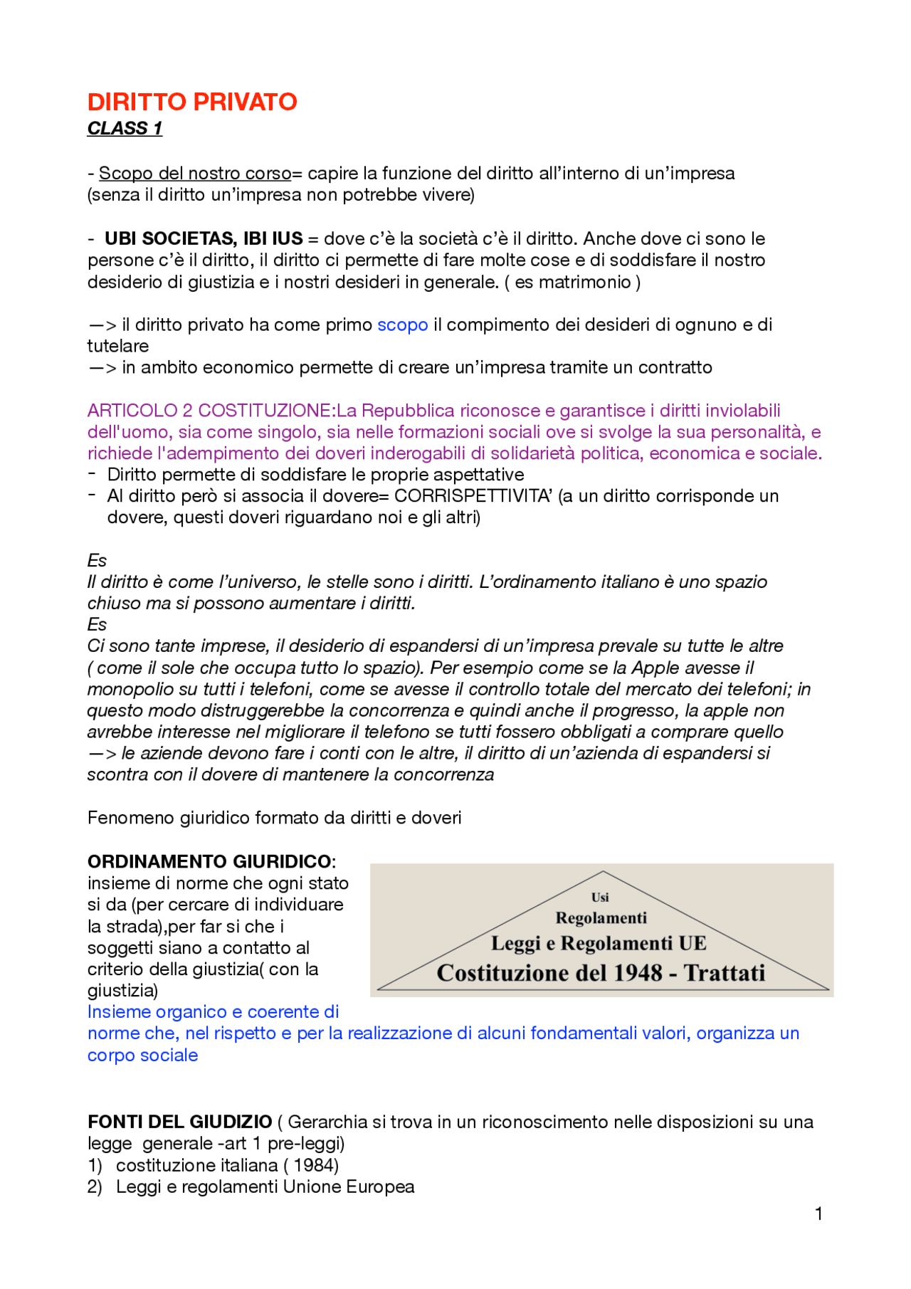 Diritto privato - fondamentali ed appunti del corso - Docsity