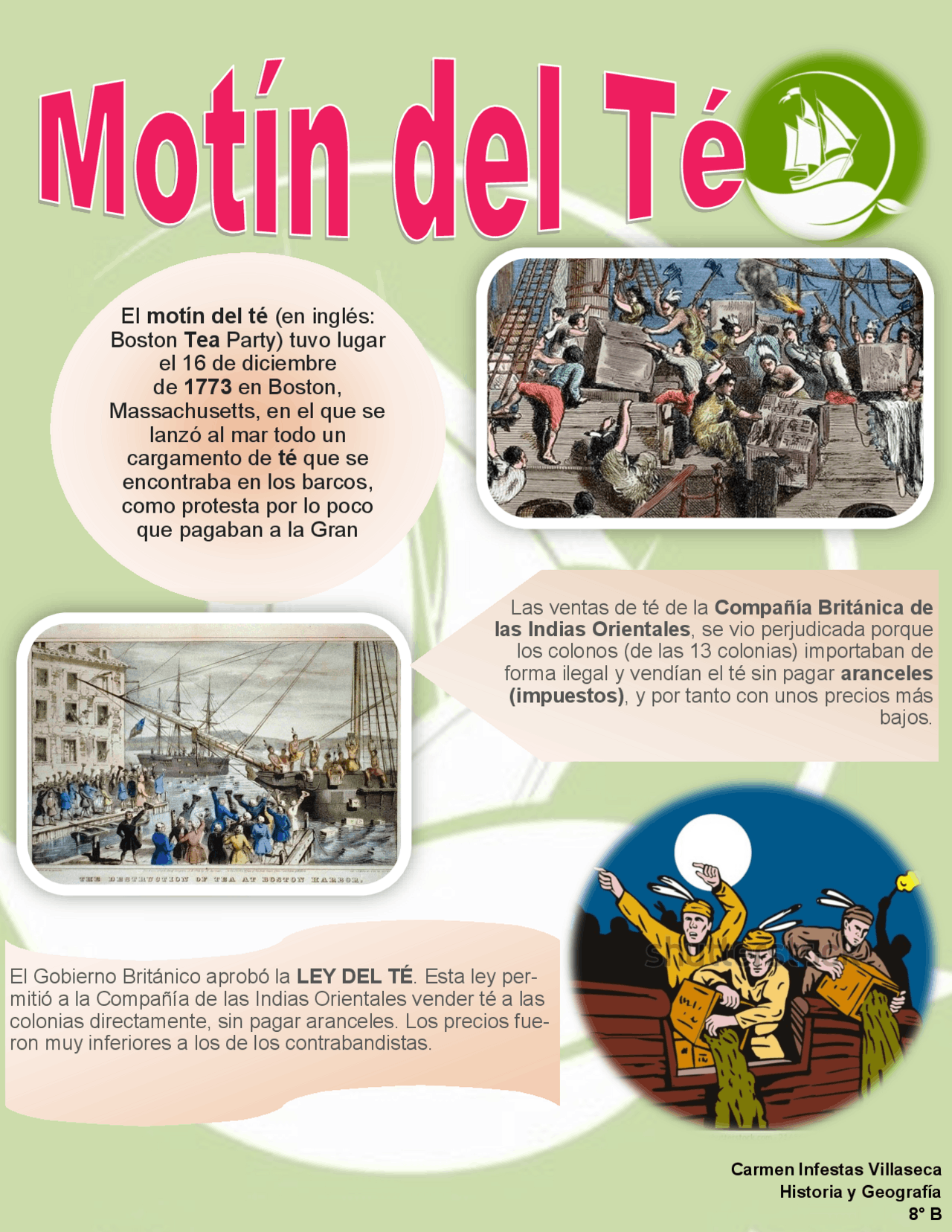 Motin del te, Independencia de EEUU | Resúmenes de Historia | Docsity