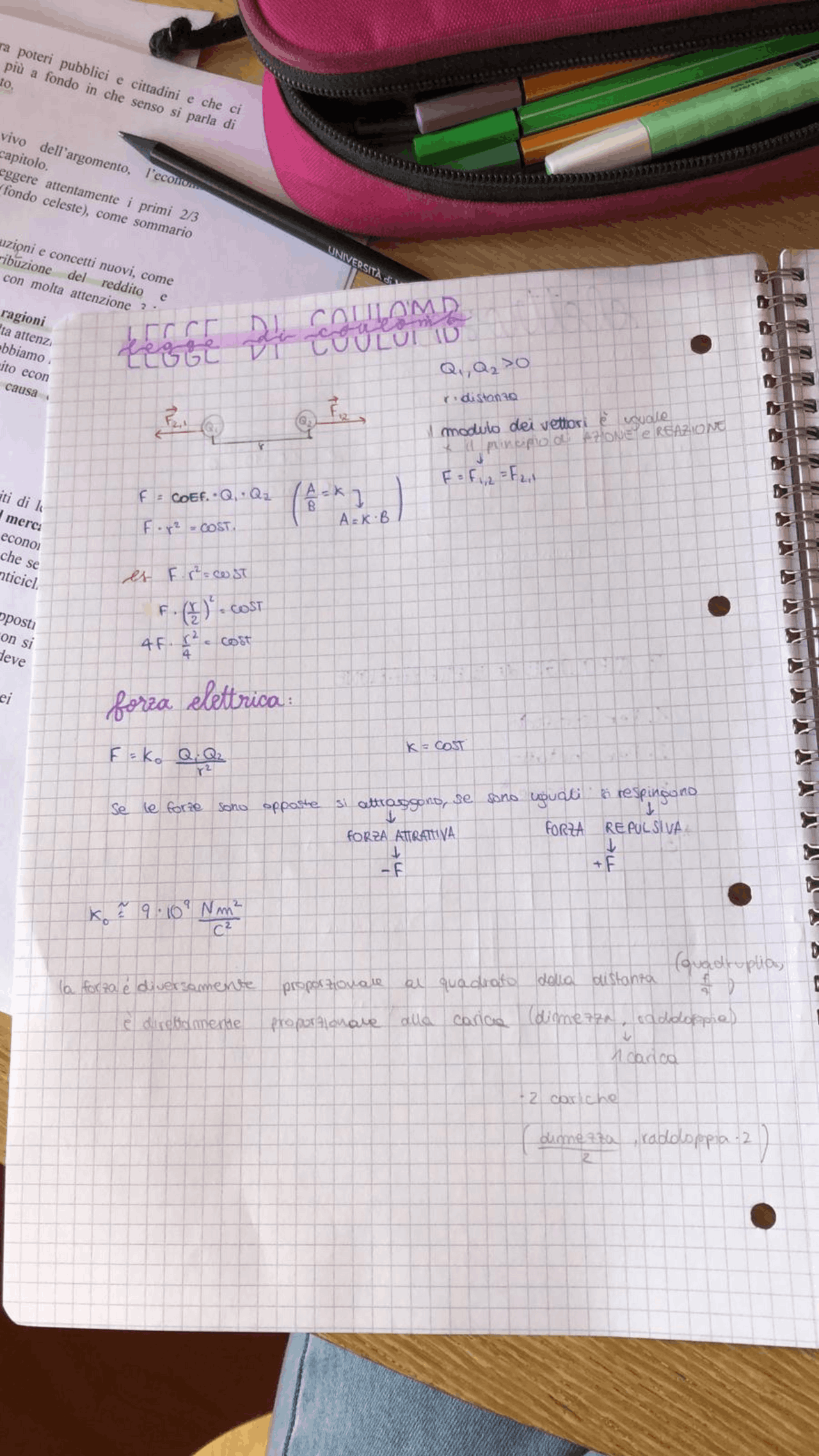 Schema Mentale Di Scienze Umane Per Il Quinto Anno Docsity