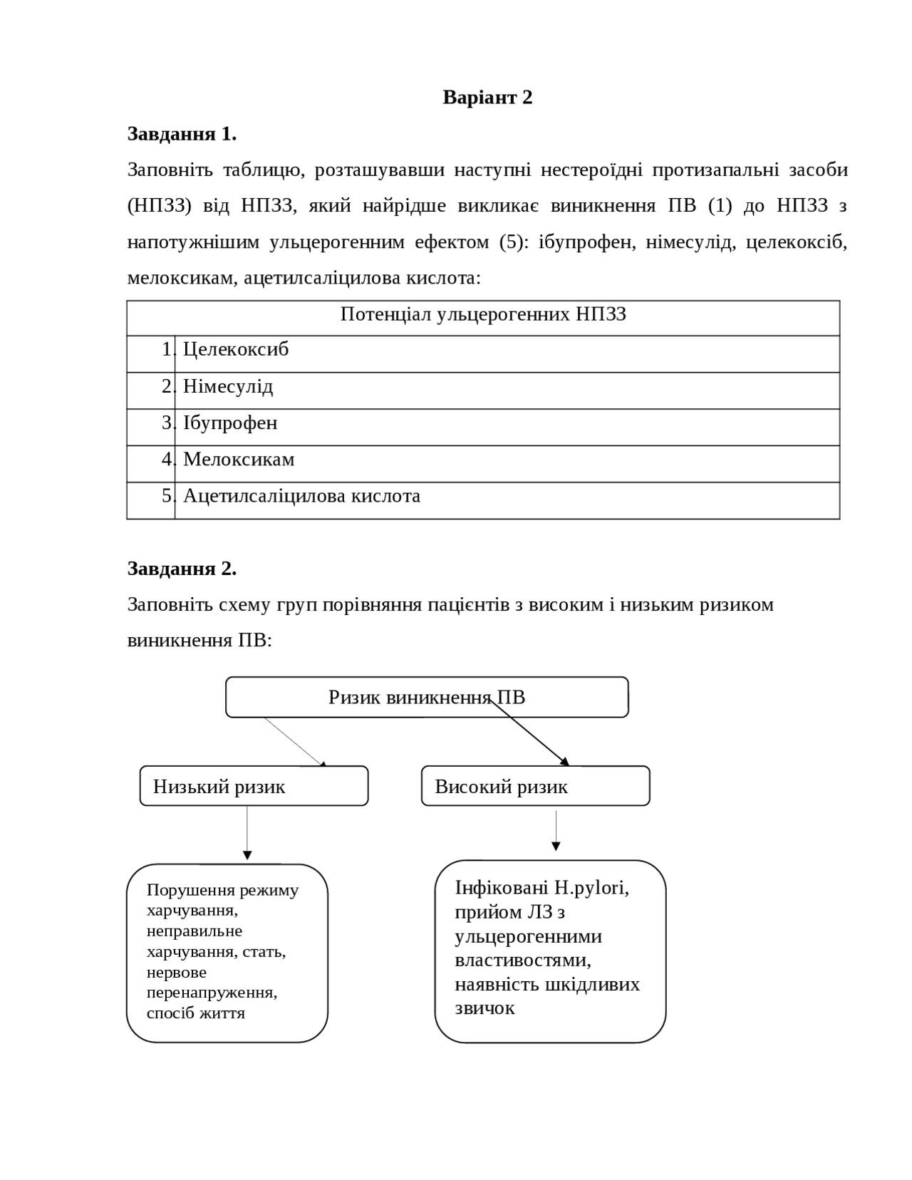 Робочий зошит Пептична виразка Упражнения и задачи Терапия Docsity