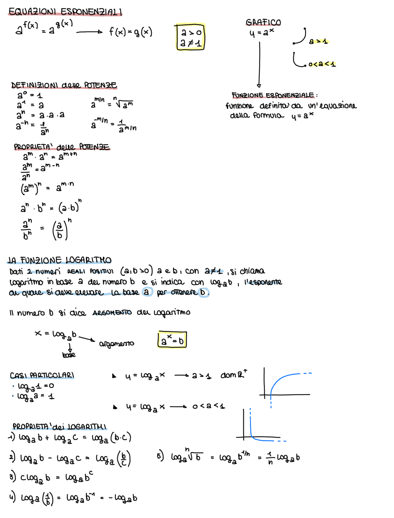 Equazioni esponenziali e logaritmi - Docsity