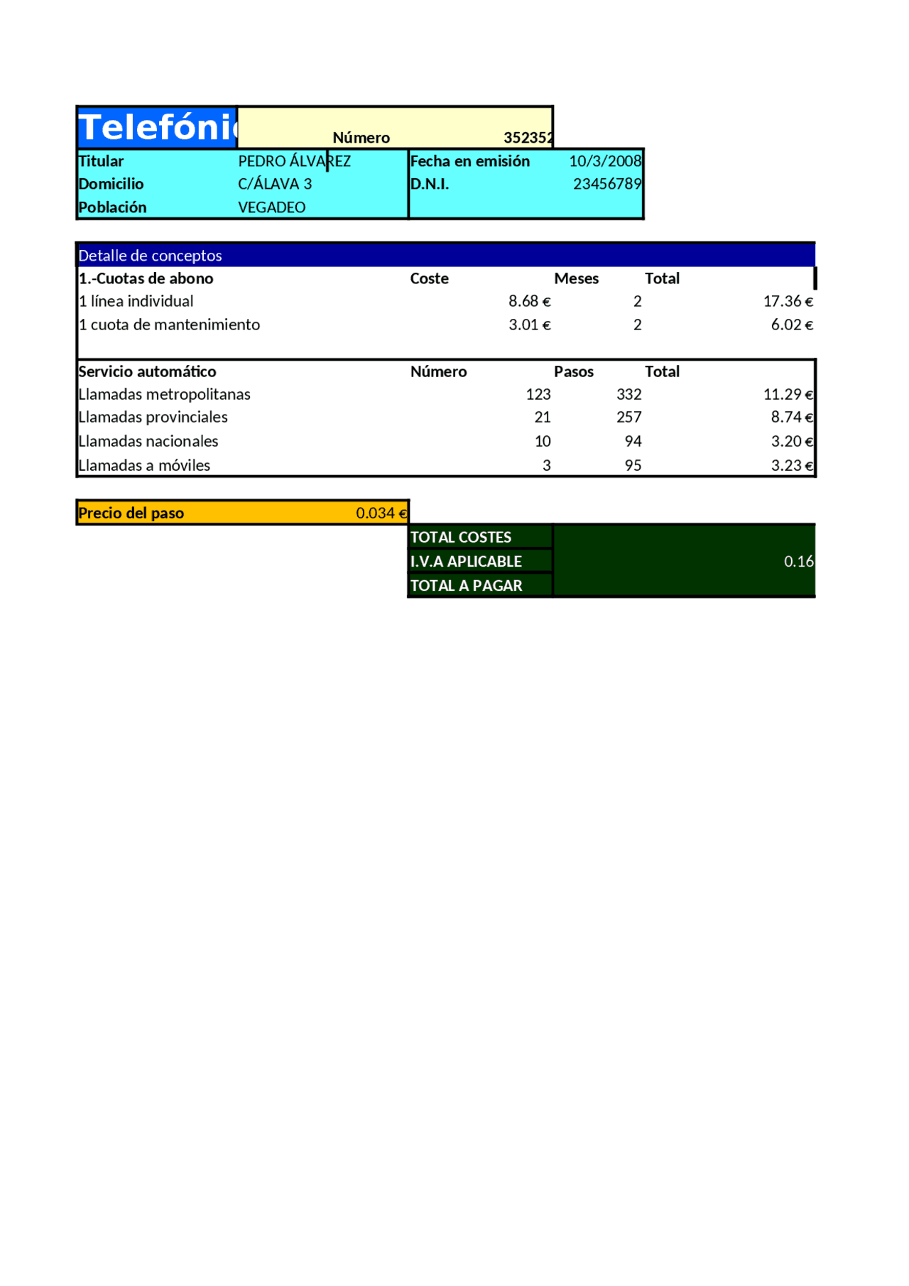 Informes telefonicos - Docsity