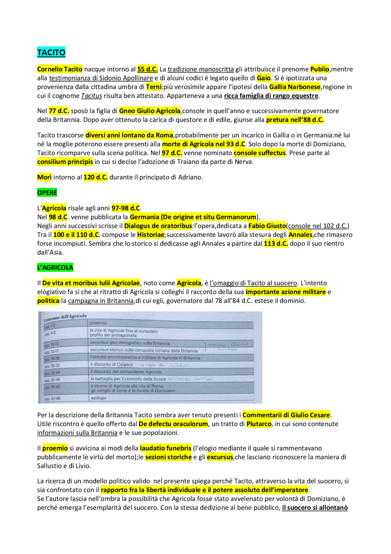 Giovenale Tacito E Svetonio Docsity