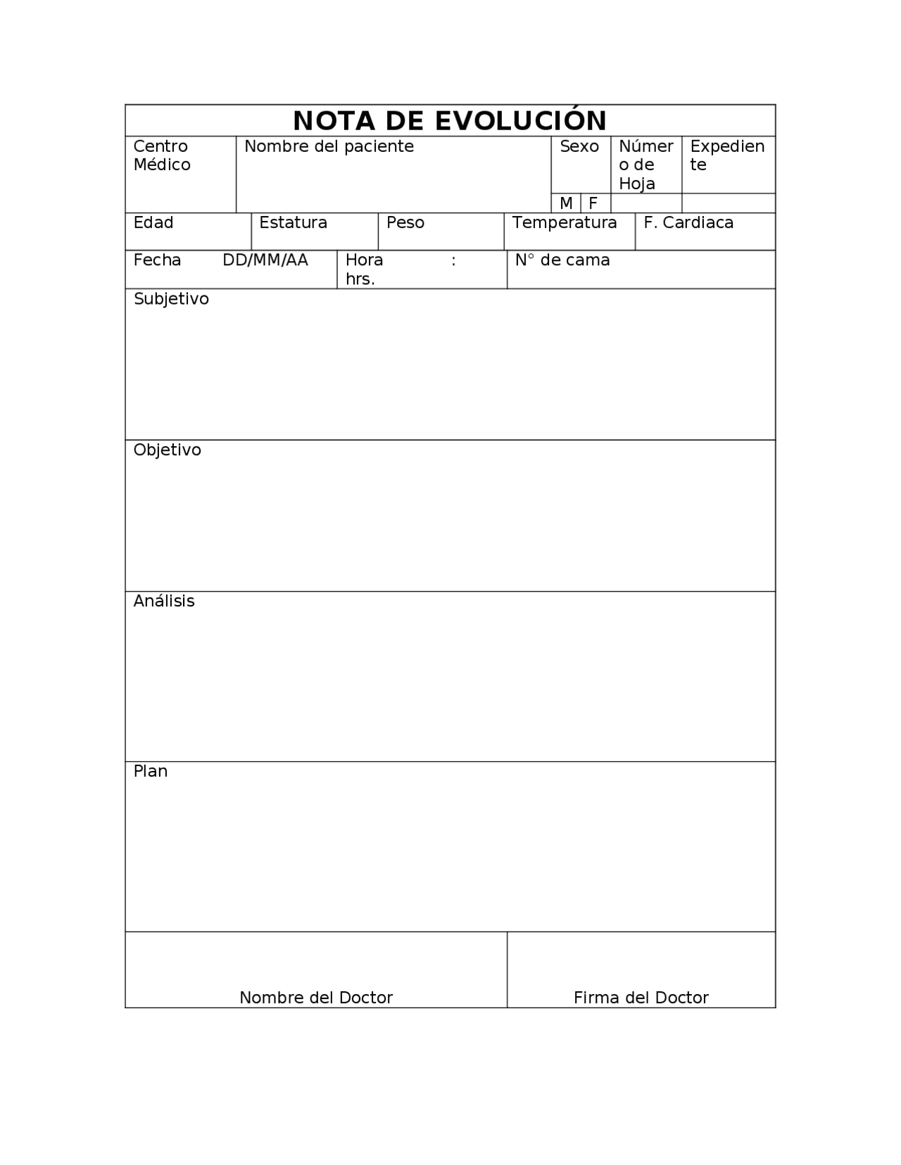 Evolucion SOAP en formato clinico | Esquemas y mapas conceptuales de ...