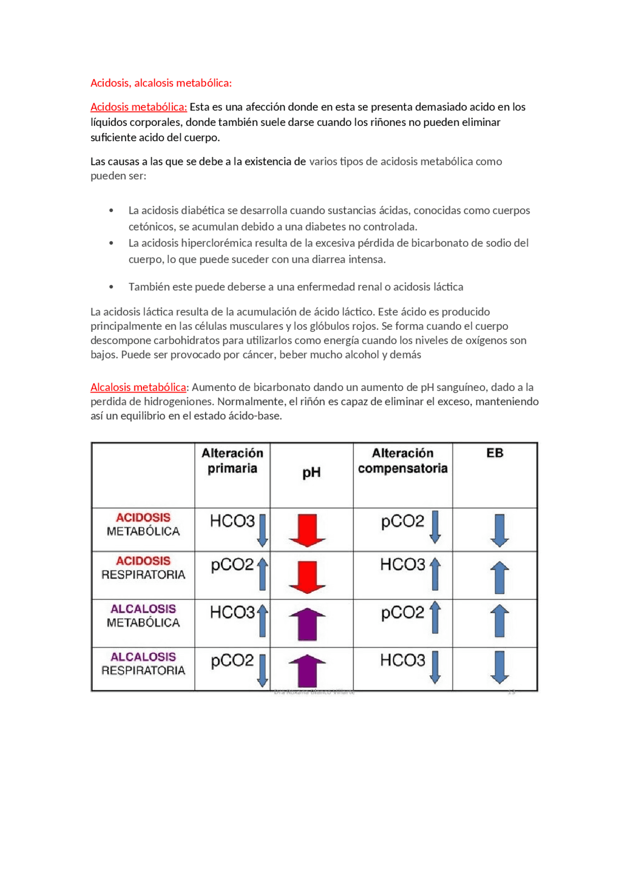 Alcalosis Y Acidosis Metabolica Resúmenes De Bioquímica Docsity