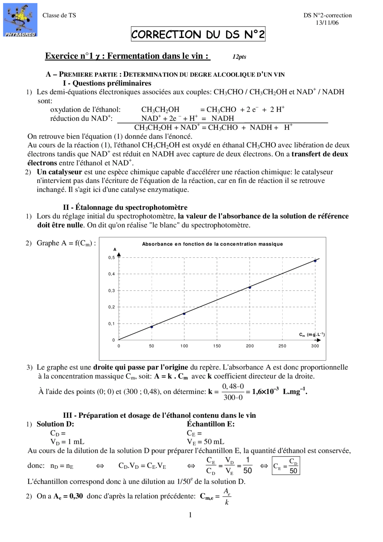 Correction Du Ds N°2 Docsity