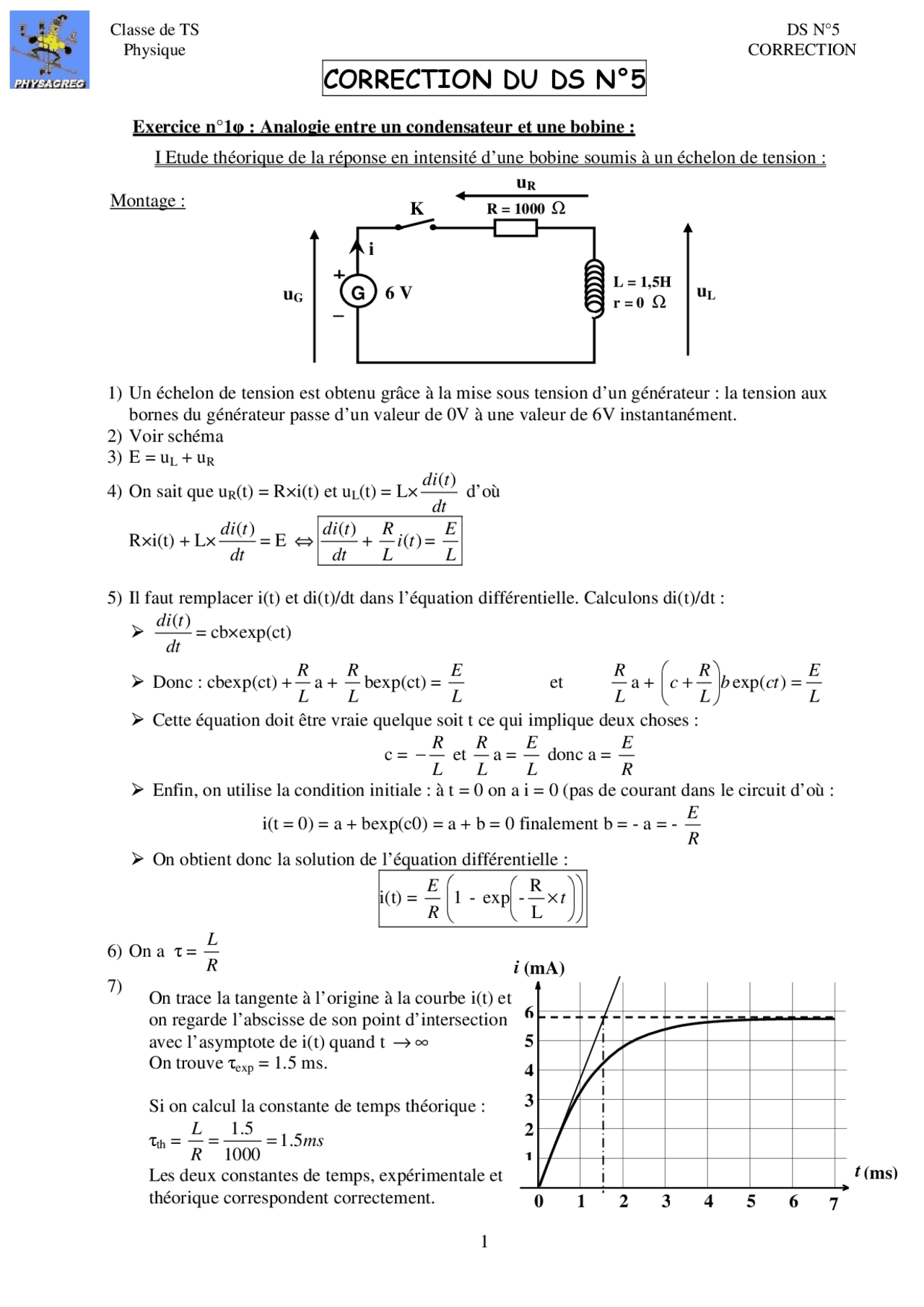 Correction Du Ds N°5 Docsity