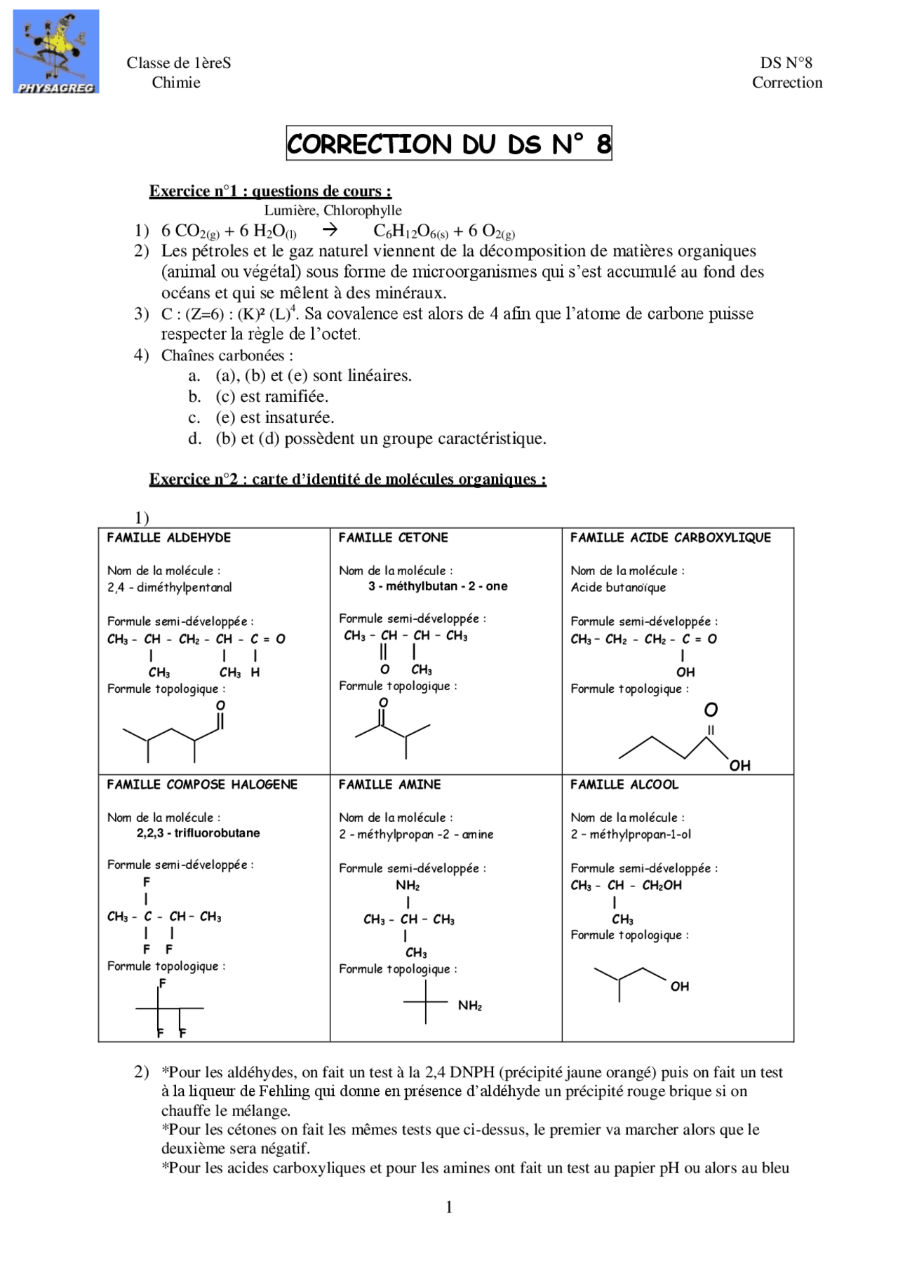 Correction Du Ds N° 8 Docsity